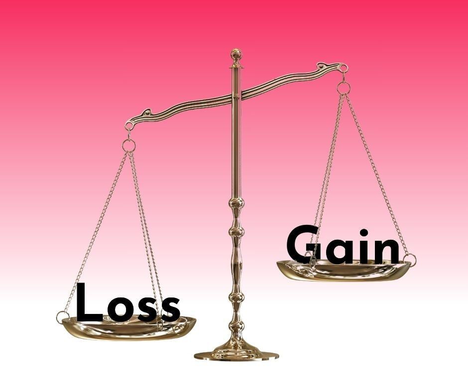 Loss Aversion: A Behavioral Science Force Shaping Consumer Decisions