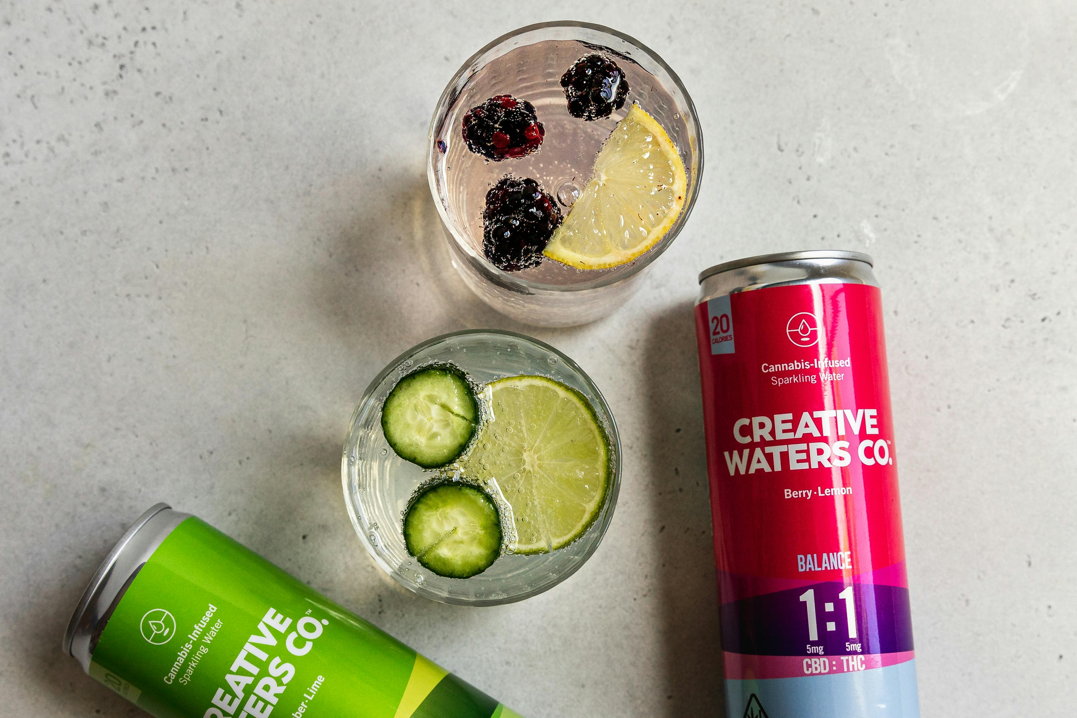 The THC Beverage Revolution: What Retailers Need to Know This Quarter
